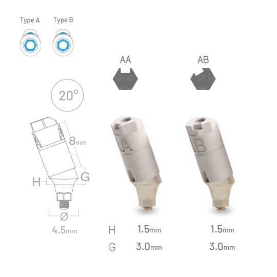 20º Angled Scan Post - Height 1.5 mm compatible with Nobel Biocare ...