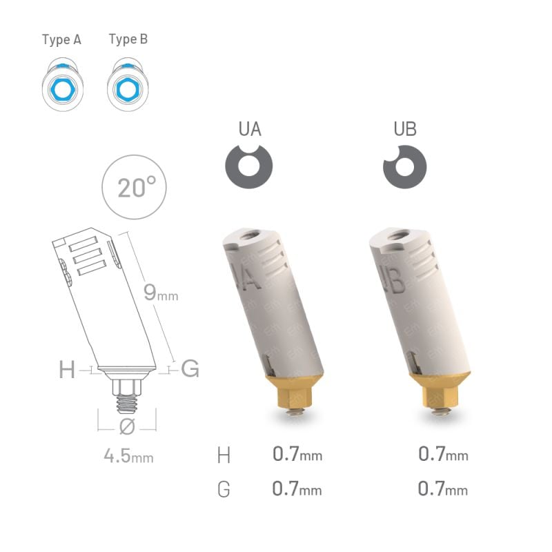 20º Angled Anterior Scan Post - Height 0.7 mm compatible with Edison ...